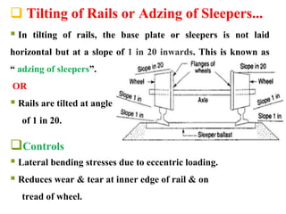 Railway Engineering Introduction | PPTX