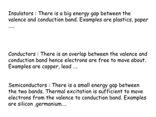 Unit1.2 Band Theory of Solids | PPTX