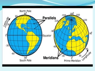 Unit 1. Planet Earth | PPT