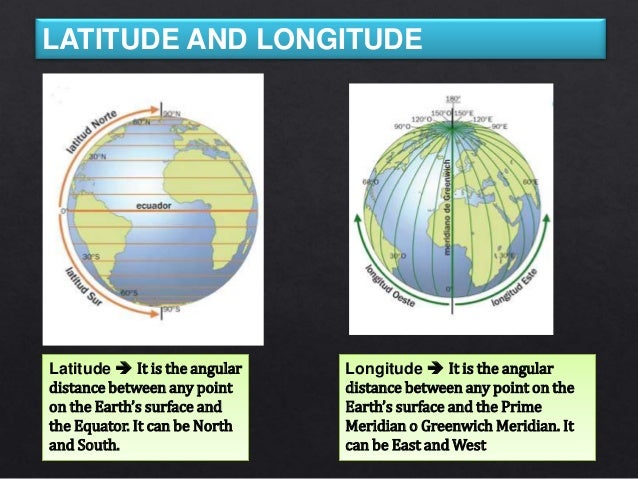 THE REPRESENTATION OF THE EARTH