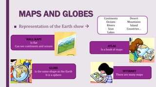 Unit 1. Our world | PPSX