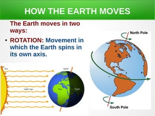 Unit 1. the earth | ODP
