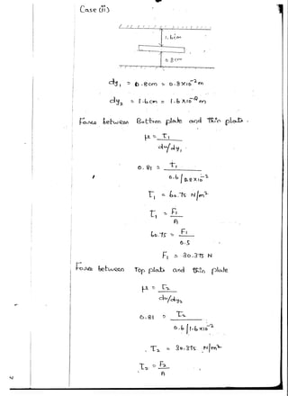 CE6451 - FLUID MECHANICS AND MACHINERY UNIT - I NOTES | PDF