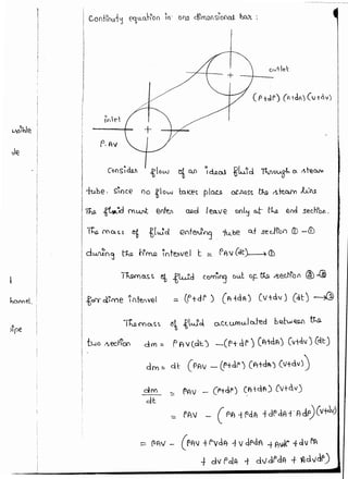 CE6451 - FLUID MECHANICS AND MACHINERY UNIT - I NOTES | PDF