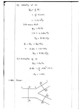 CE6451 - FLUID MECHANICS AND MACHINERY UNIT - I NOTES | PDF
