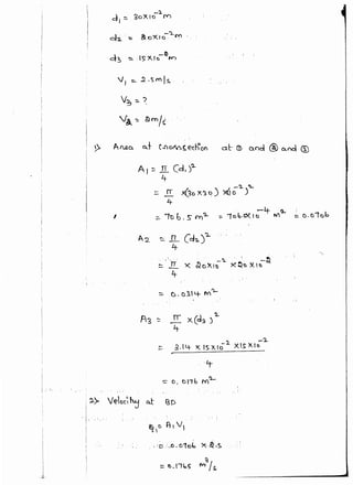 CE6451 - FLUID MECHANICS AND MACHINERY UNIT - I NOTES | PDF