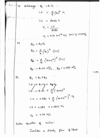 CE6451 - FLUID MECHANICS AND MACHINERY UNIT - I NOTES | PDF