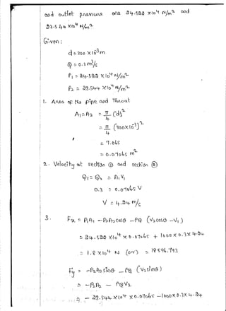 CE6451 - FLUID MECHANICS AND MACHINERY UNIT - I NOTES | PDF