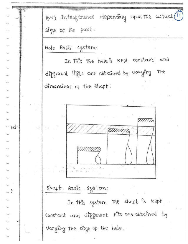 ME6503 - DESIGN OF MACHINE ELEMENTS UNIT - I NOTES | PDF