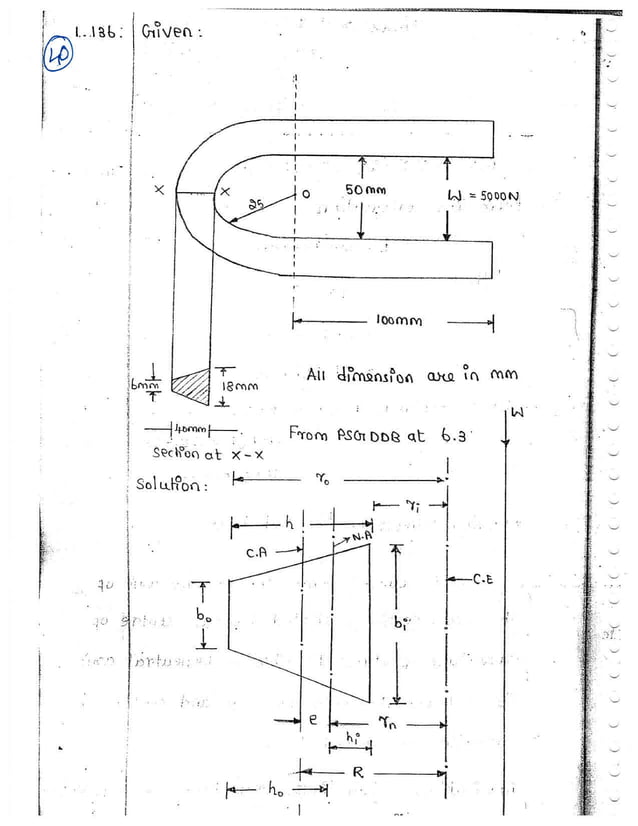ME6503 - DESIGN OF MACHINE ELEMENTS UNIT - I NOTES | PDF