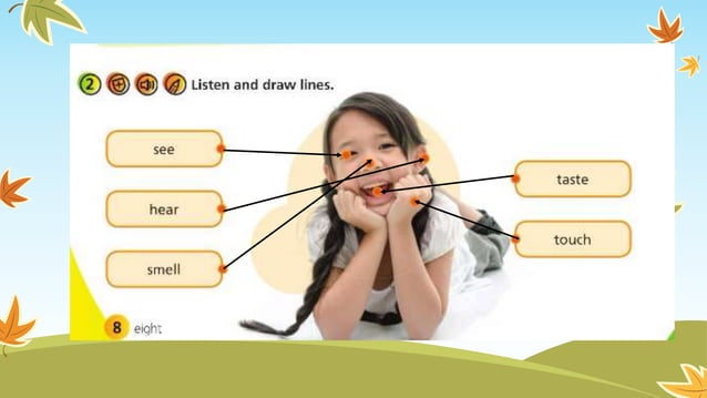 Unit 1.how my body works | PPT