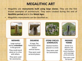 Unit 1. Prehistory | PPT