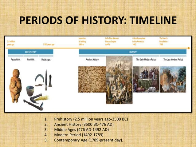 Unit 1. prehistory | PPT | Free Download