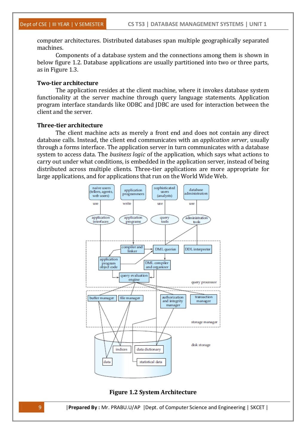 Introduction to DBMS and SQL Overview