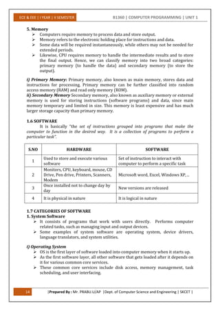 Introduction to Computers | PDF