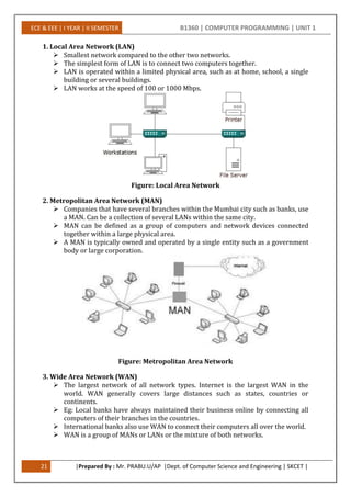 Introduction to Computers | PDF