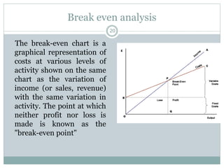 UNIT 1 - INTRODUCTION TO PRODUCTION PLANNING AND CONTROL | PPTX