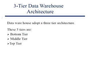 Data Warehousing | PPTX | Databases | Computer Software and Applications