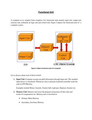 COMPUTER ORGNAIZATION NOTES | PDF | Free Download