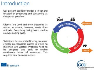 Unit 1.2 Business models and the circular economy | PPTX