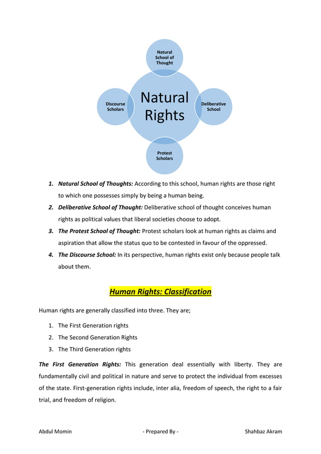 Human Rights: perspective, approaches and classification | PDF | Politics
