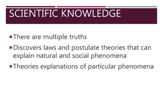 Understanding the concept of social science research | PPTX
