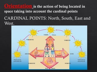 Unit 1.-Earth. Maps | PPT