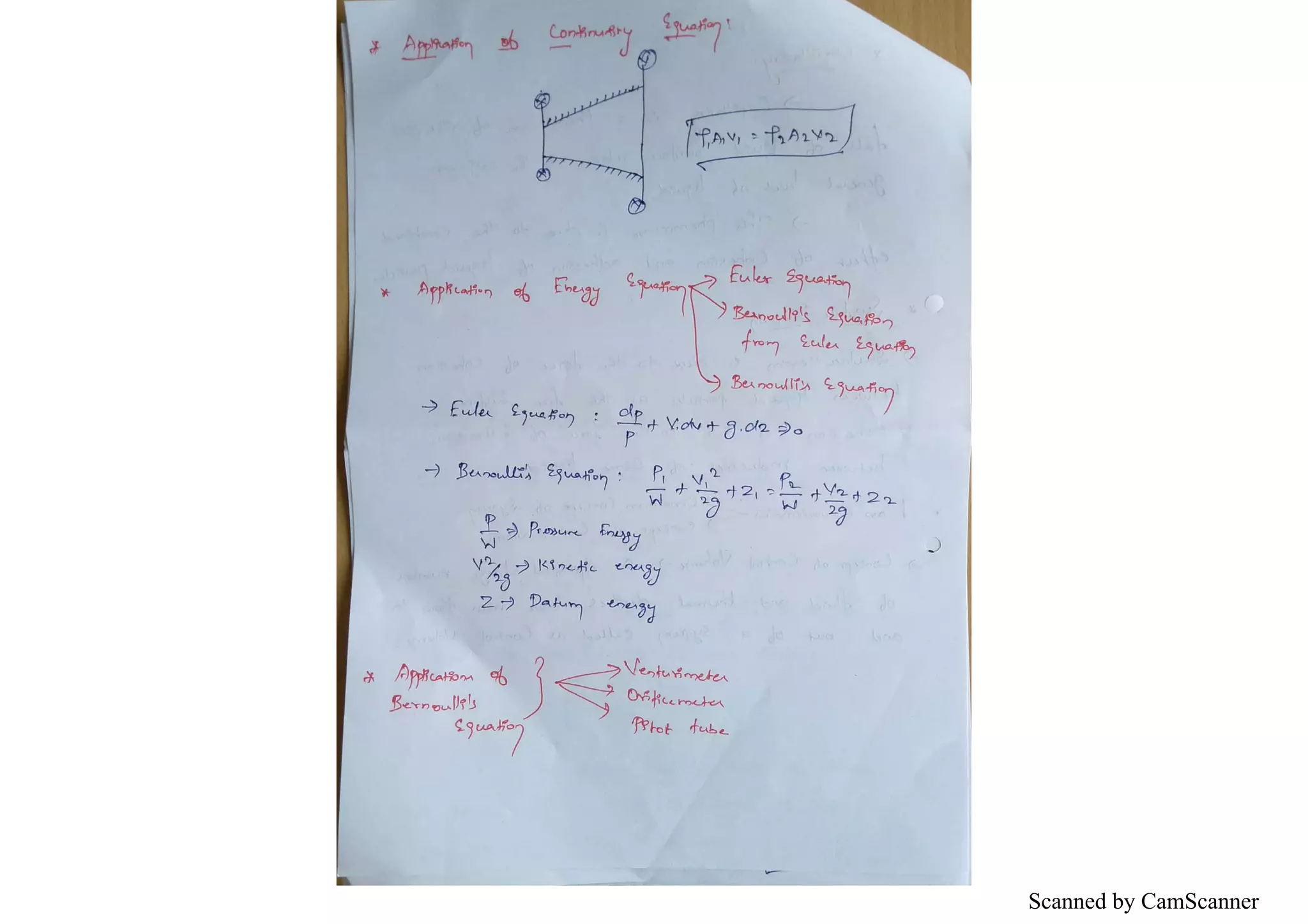UNIT I FLUID PROPERTIES AND FLOW CHARACTERISTICS | PPT