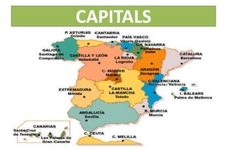 Unit 1. geography of Spain | PPTX