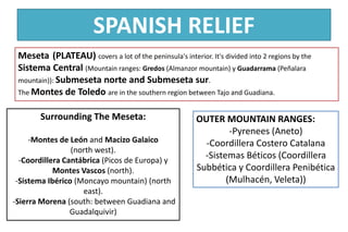 Unit 1. geography of Spain | PPTX