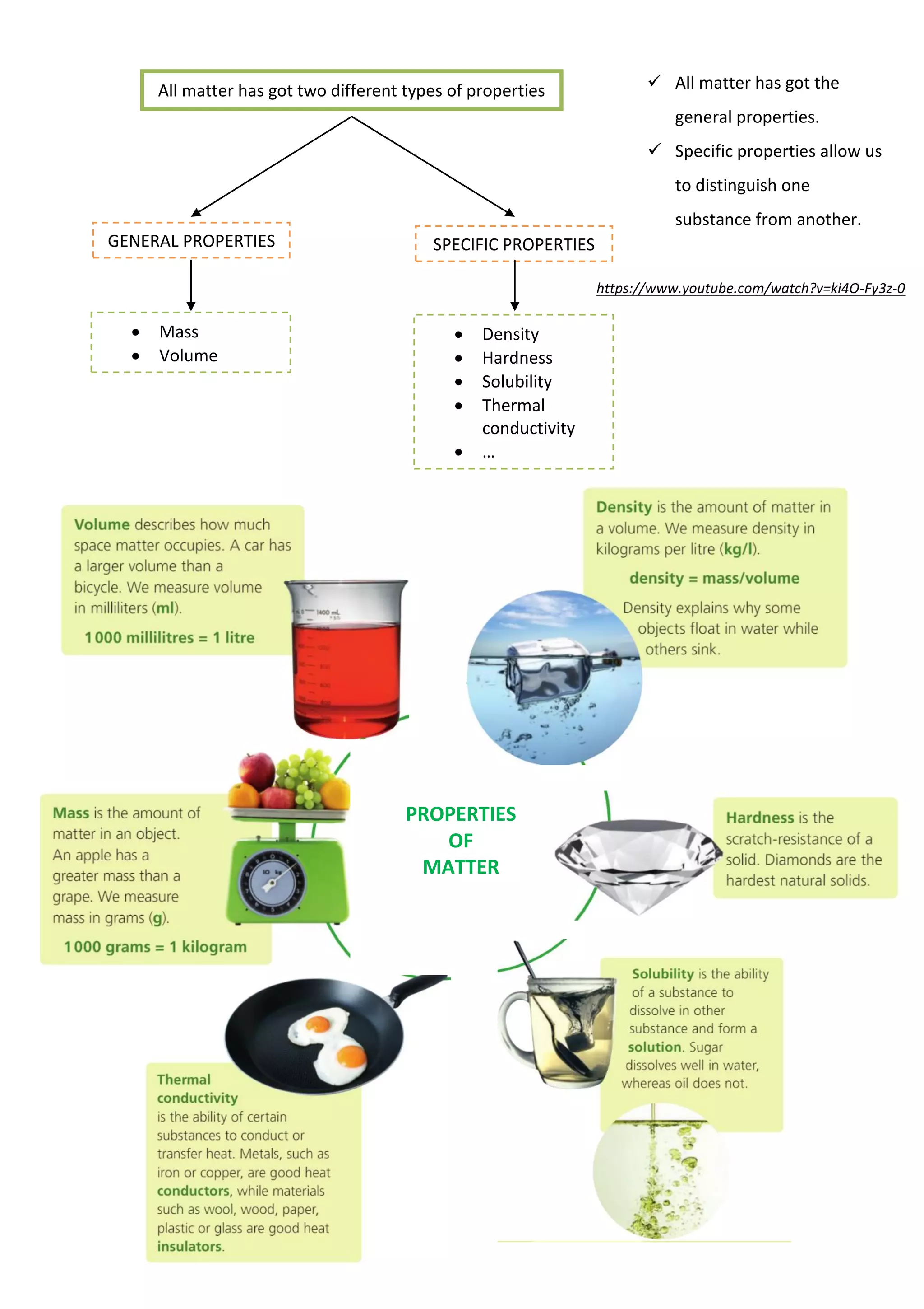 Unit 1. Matter and forces | PDF