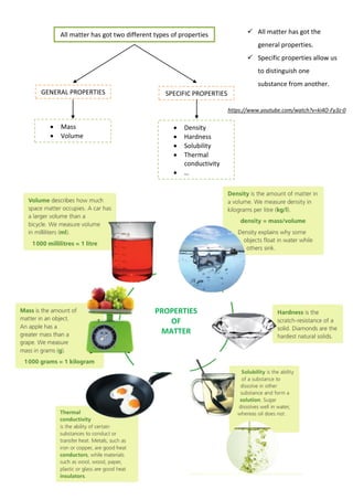 Unit 1. Matter and forces | PDF