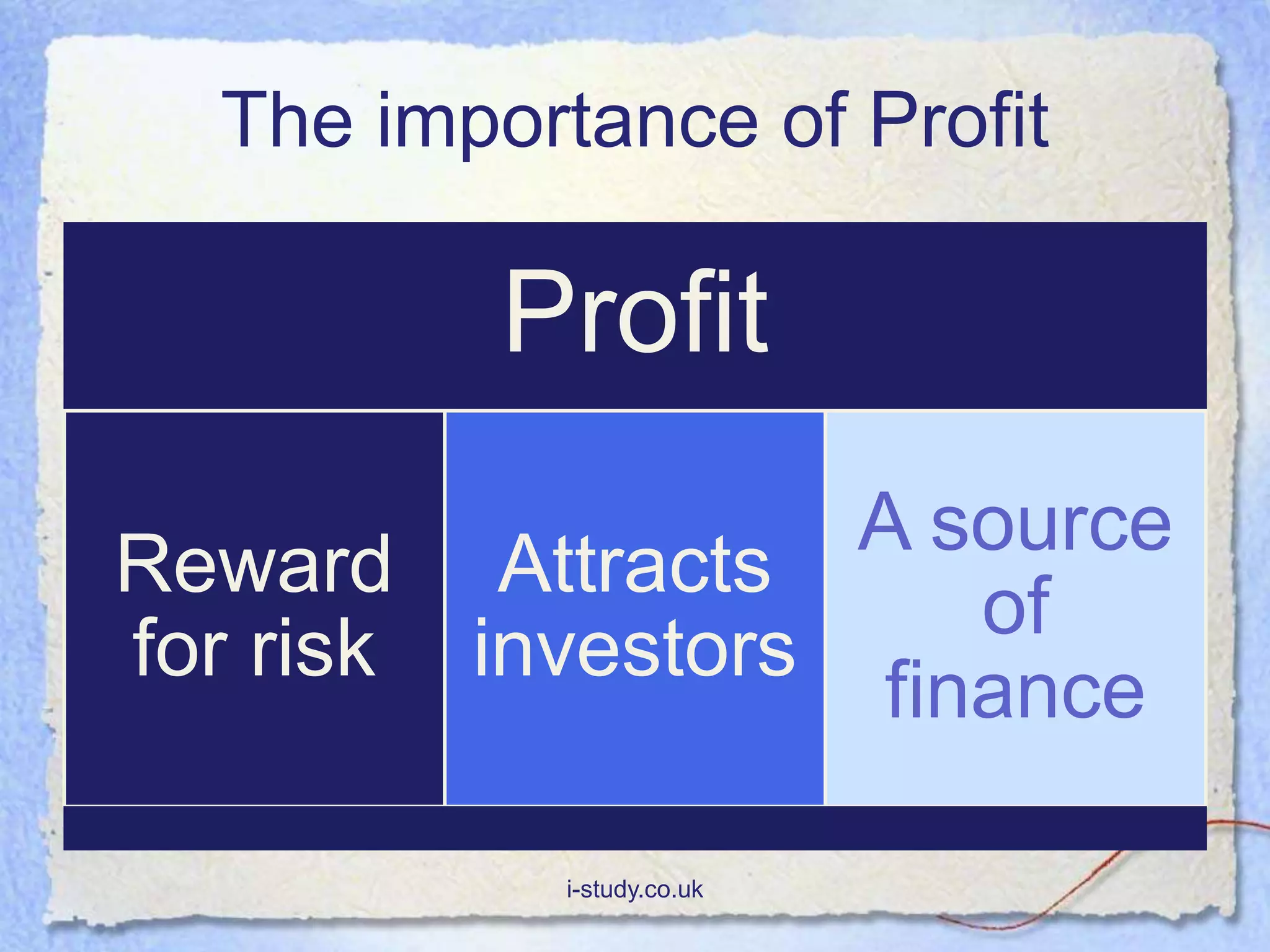 Unit1.5 business objectivesandstakeholders | PPT