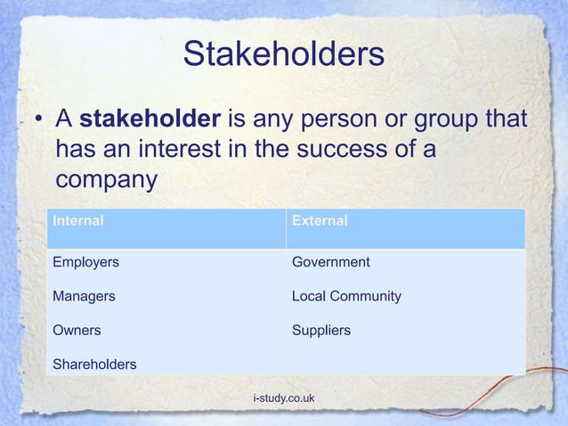 Unit1.5 business objectivesandstakeholders | PPT