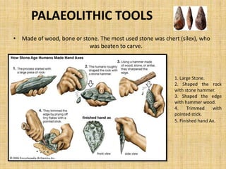Unit 1. Prehistory | PPTX