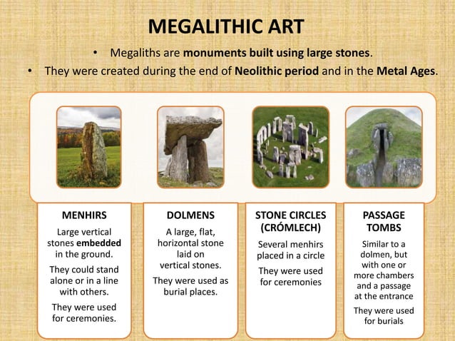 Unit 1. Prehistory | PPTX