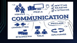 BUSINESS COMMUNICATION | PPTX