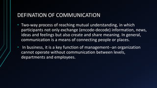 BUSINESS COMMUNICATION | PPTX