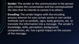 BUSINESS COMMUNICATION | PPTX