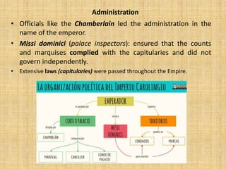 Unit 1. Middle ages three civilisations | PPTX