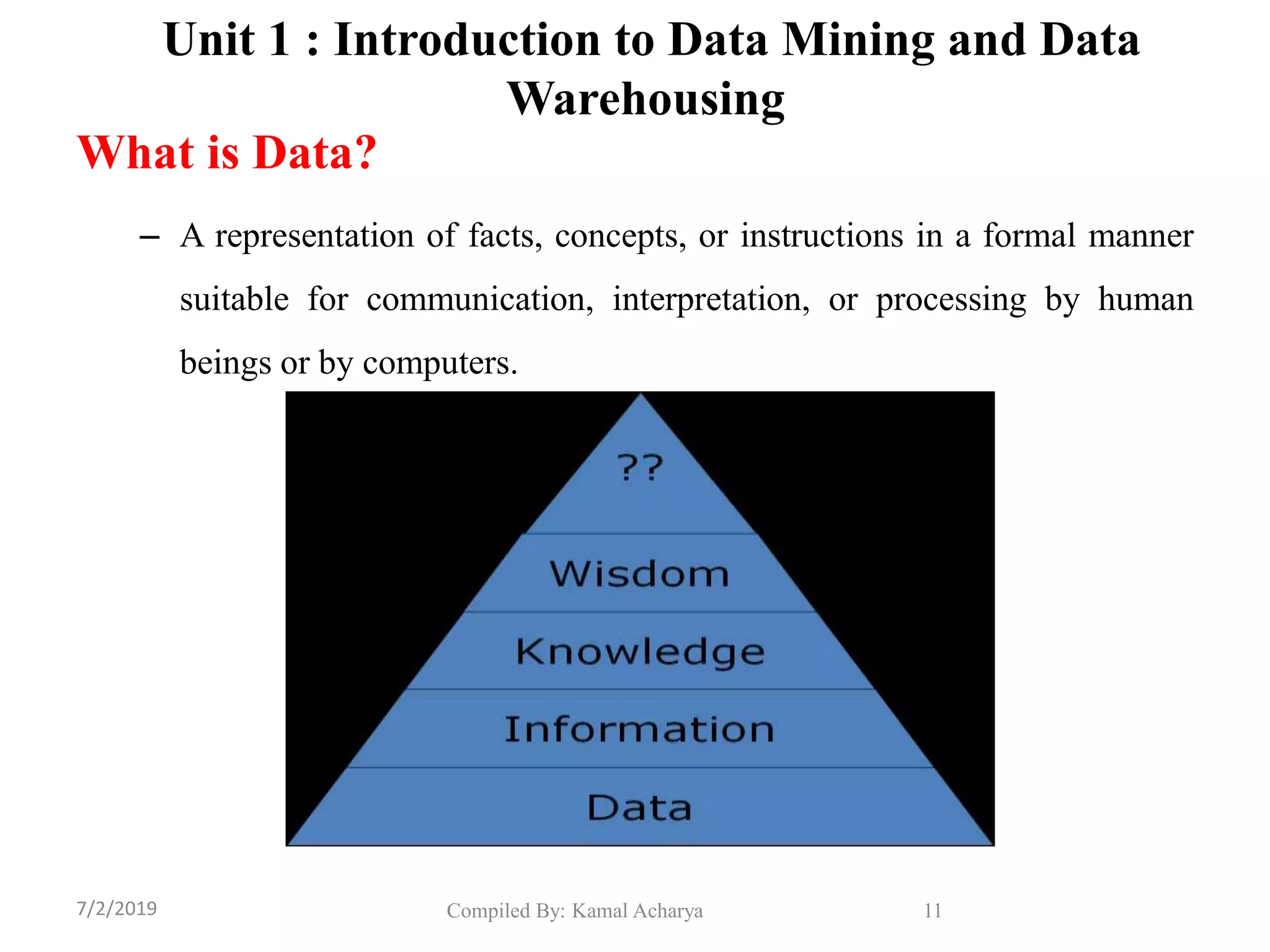Introduction To Data Mining And Data Warehousing Pptx