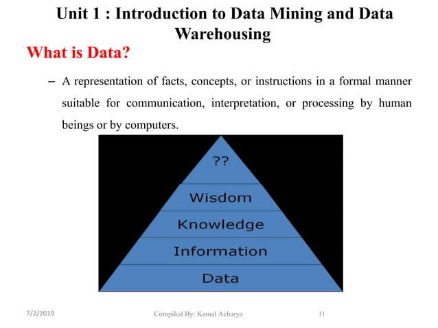 Introduction to Data Mining and Data Warehousing | PPTX | Databases | Computer Software and ...