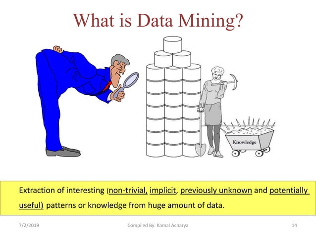 Introduction to Data Mining and Data Warehousing | PPTX | Databases | Computer Software and ...