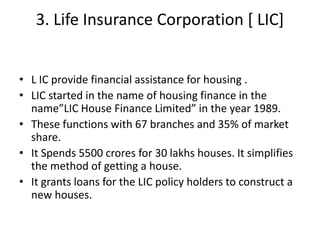 NATIONAL INSTITUTION FOR HOUSING | PPT