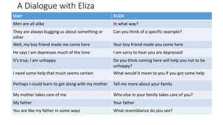 Natural Language Processing - Unit 1 | PPTX