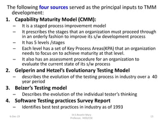 IT 8076 Software Testing Unit1 | PPTX | Standardized Testing ...