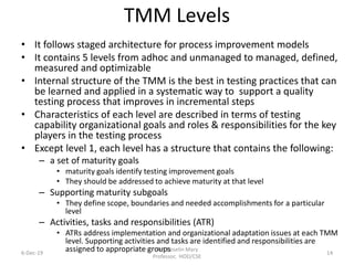 IT 8076 Software Testing Unit1 | PPTX | Standardized Testing ...