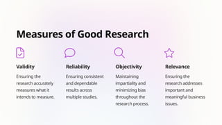 research methodology Basics of Research .pptx