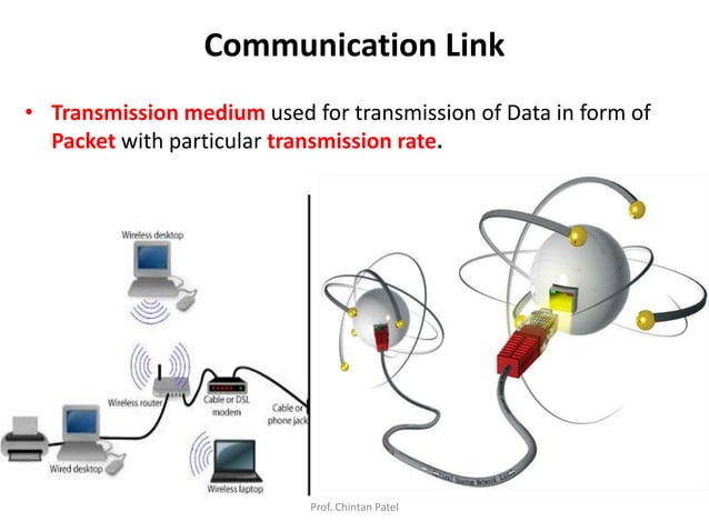 Unit 1 1 introduction | PPTX