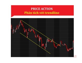 Unit 1-2 - Price Action and Chart Pattern.pdf